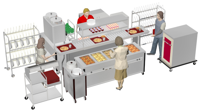 Caddy Corporation - XL Band Tray Makeup Conveyor