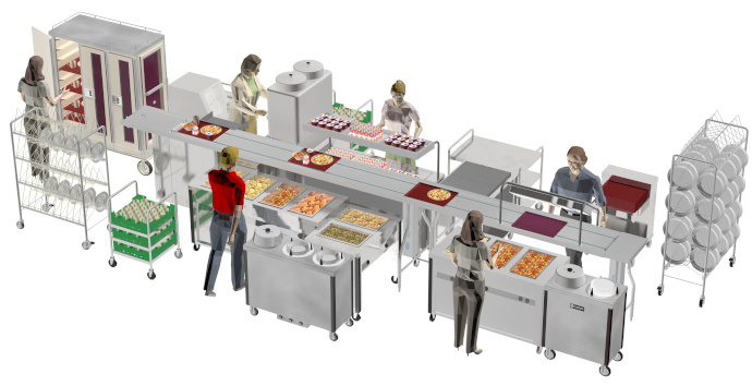 Caddy Corporation - XL Band Tray Makeup Conveyor