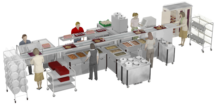 Caddy Corporation - XL Band Tray Makeup Conveyor